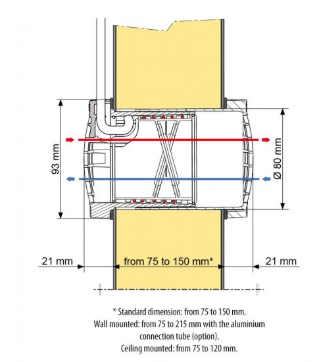Fermod 2227 Pressure Relief Valve | Absolute Coldroom